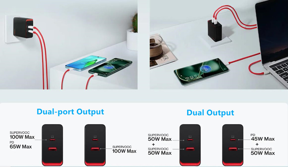 Buy OPPO SUPERVOOC 100W Dual-Port Super Flash Charger-Voptronics