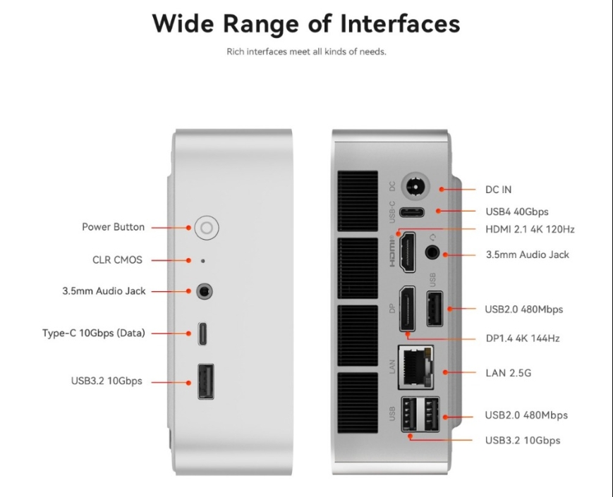 Beelink SER8 8845HS gaming office design Mini PC