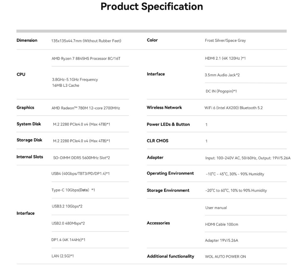 Beelink SER8 8845HS gaming office design Mini PC